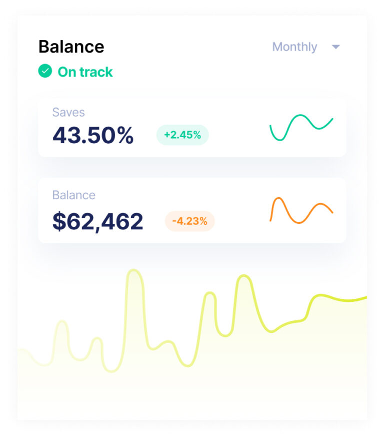 Wealthriseinvest - Wealthriseinvest